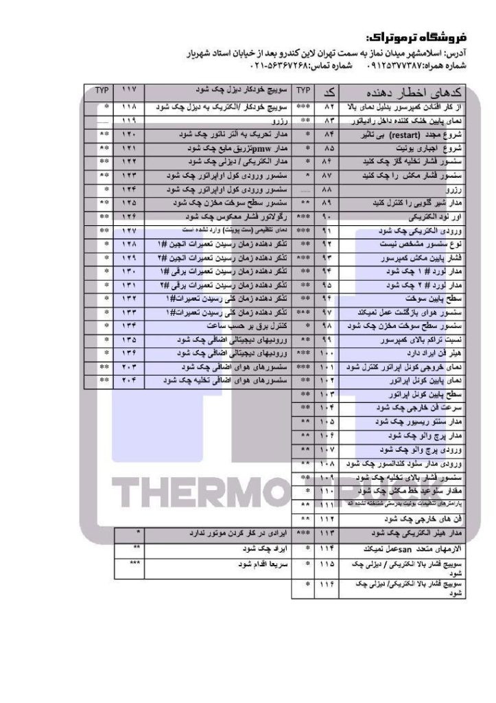 Alarm Codes for Thermo King – فروشگاه اینترنتی ترموتراک